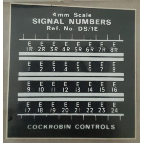 ** DS/1E Cockrobin Controls 4mm Scale 00/HO British Signal Numbers ...